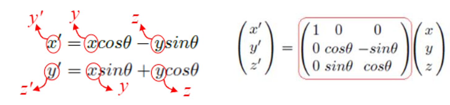 그래픽스 기본 개념3 | HB blog